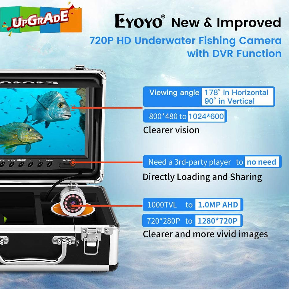 Eyoyo Fishing Camera